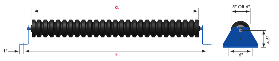 Flat Impact, CEMA D | Conveyor Belt Systems